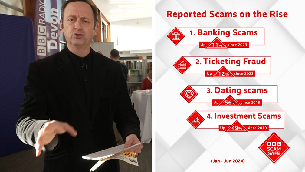 BBC - Scam Technology