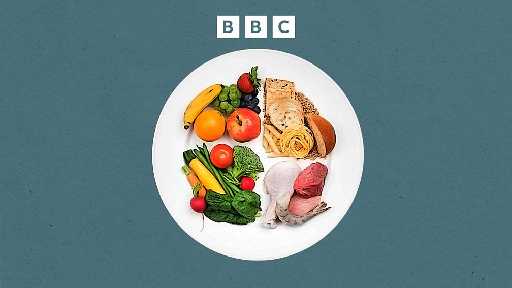 BBC World Service - The Food Chain - Downloads