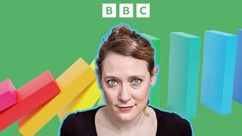 BBC World Service - Outlook, Chain Reaction