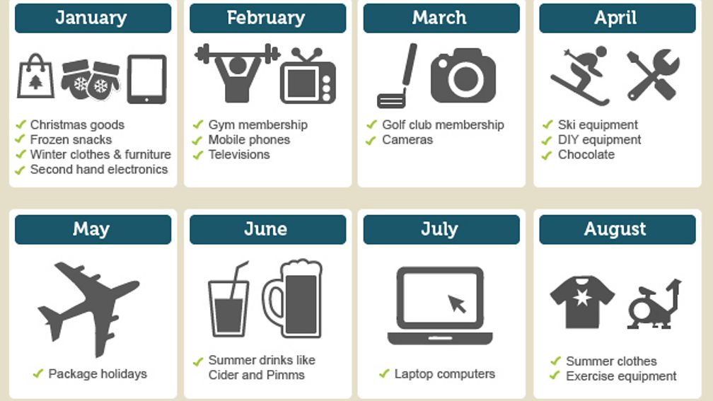 BBC One - Secrets of the Sales