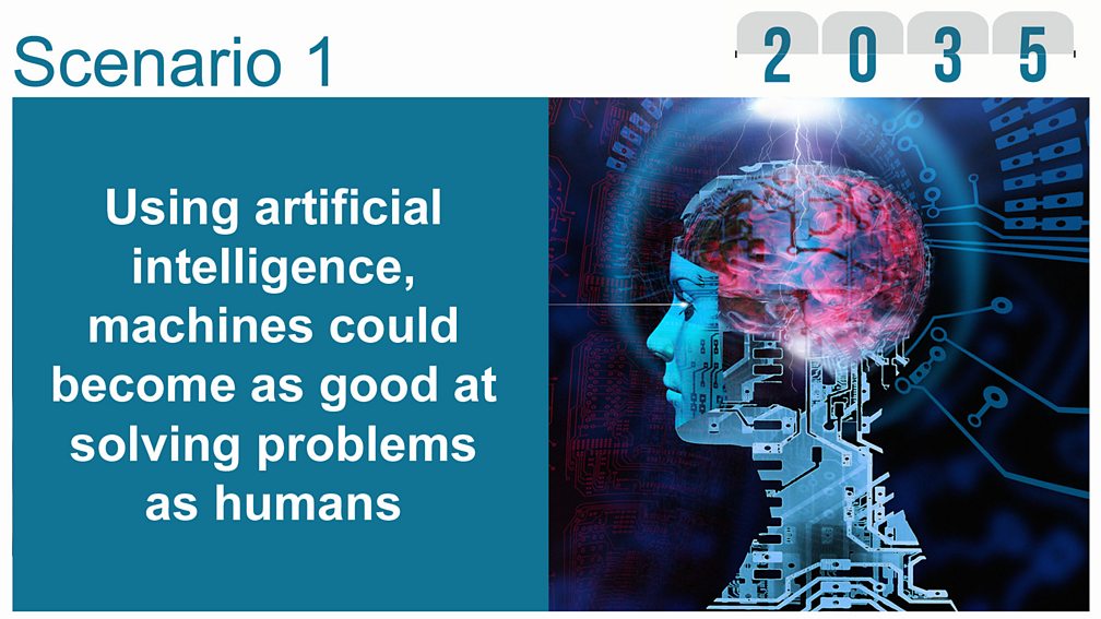 BBC Radio 5 Live - 5 Live In Short - What might life be like in 2035?