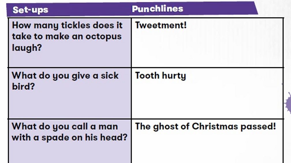 BBC - Comedy Classroom - Welcome to Comedy Classroom for primary schools