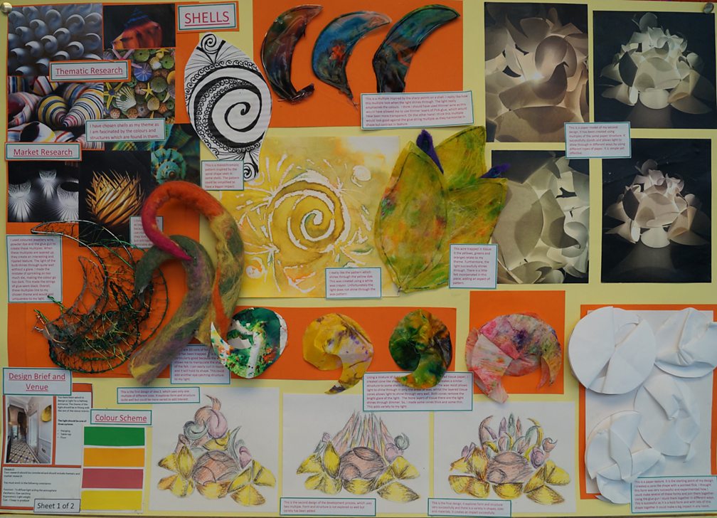 Responding to stimuli in design work - Responding to stimuli - National ...