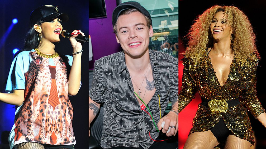 BBC - 12 celebrities you didn't know are left-handed