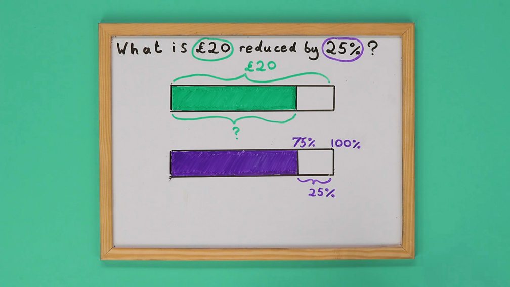 How to work out a percentage decrease (decimal method) - BBC Bitesize