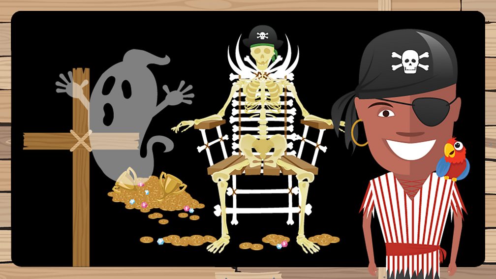 Treasure Island: 4. Ben Gunn - BBC Teach