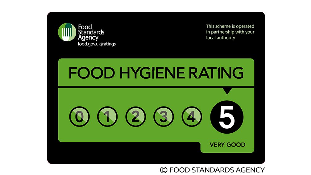 Laws to protect the consumer in relation to food safety - Food safety 2 ...