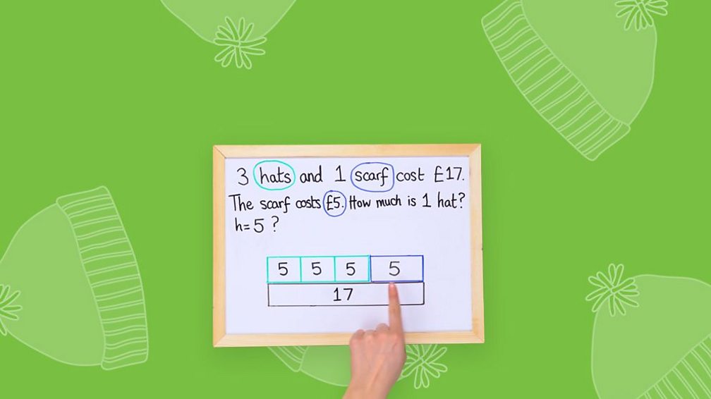 What Is Algebra BBC Bitesize What Is Algebra BBC Bitesize