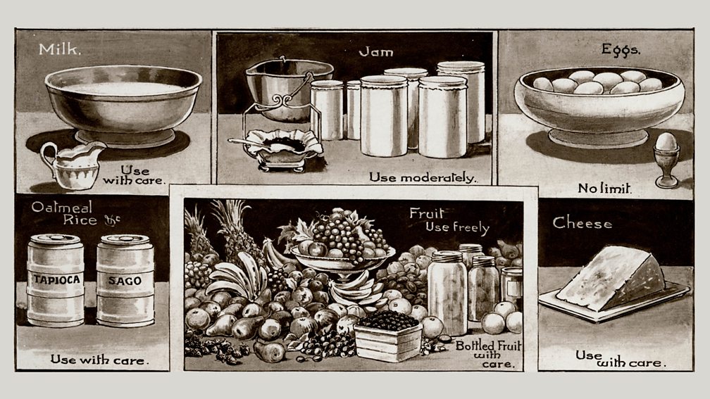 What did people eat during World War One? - BBC Bitesize