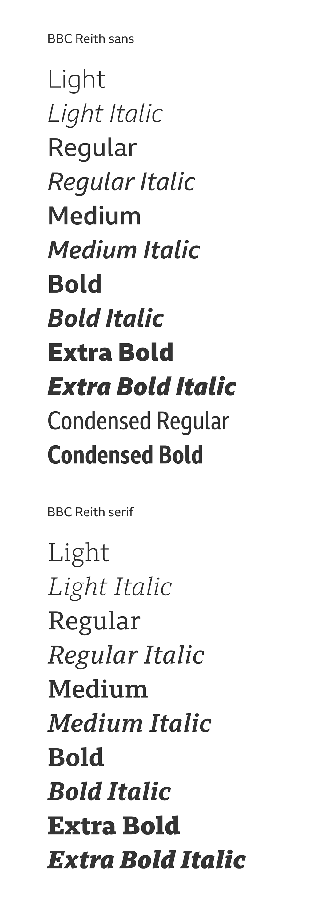 BBC GEL | Typography