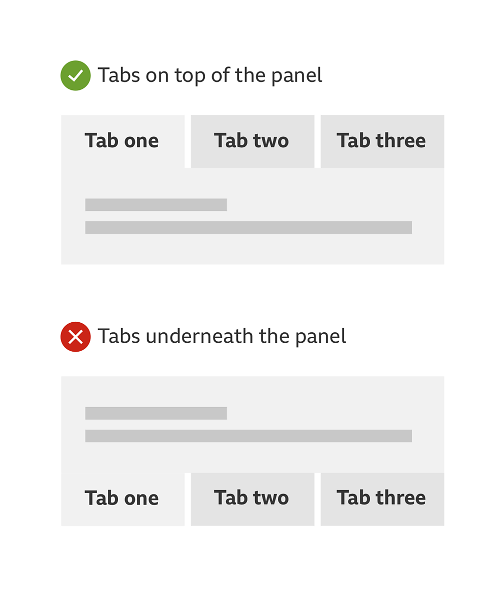 BBC GEL | Tabs