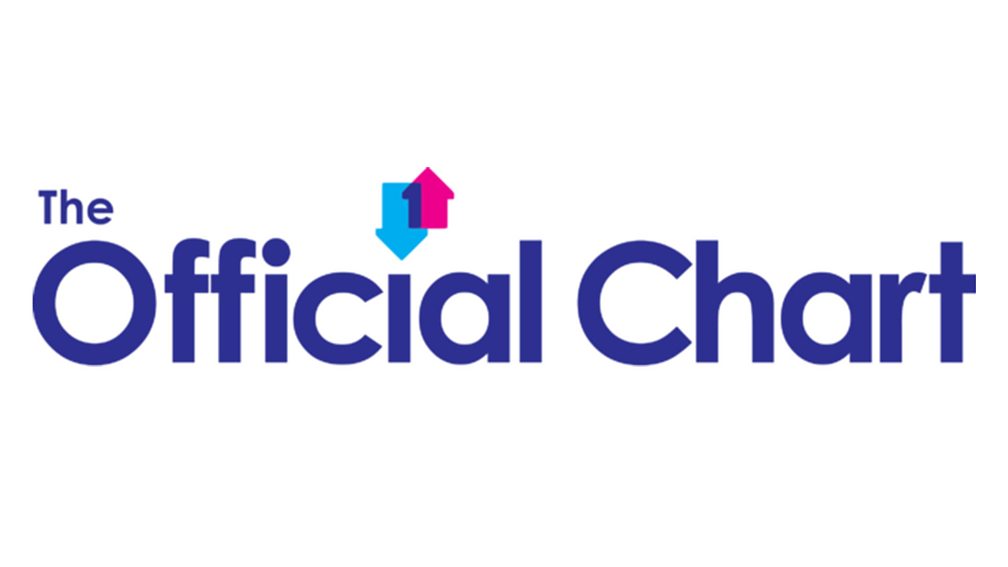 BBC - Want to know who is Number 1 this week?