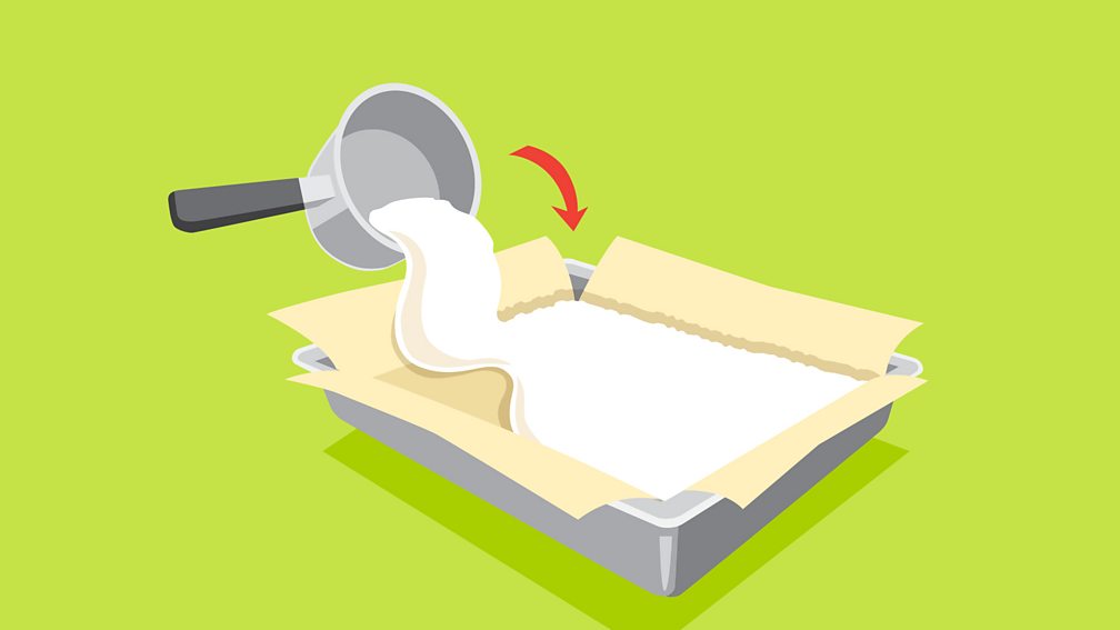 Chinese Snowflake Cake - KS2 Mandarin - BBC Bitesize - BBC Bitesize