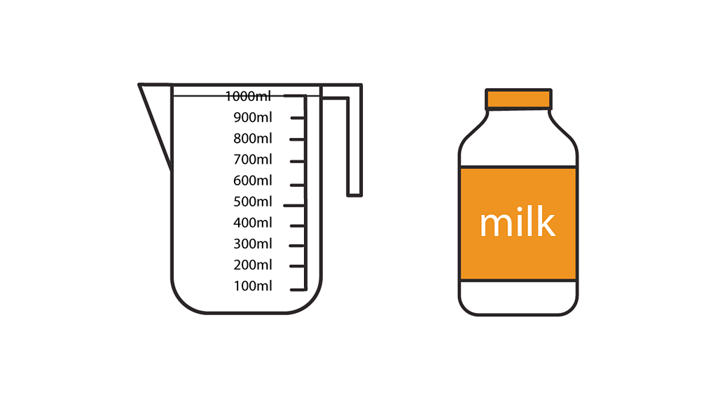 Measuring In Millilitres Maths Learning With BBC Bitesize BBC Measuring In Millilitres Maths Learning With BBC Bitesize BBC