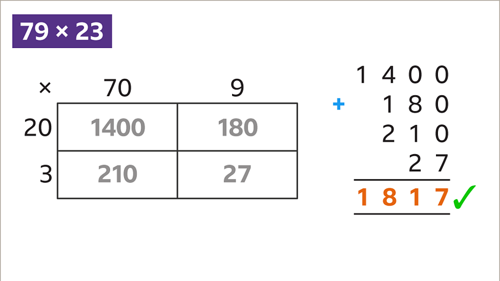 Learn how to multiply using the area method – KS3 Maths – BBC Bitesize ...