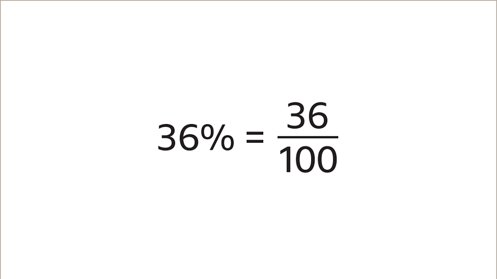 Learn how to convert percentages to fractions and decimals – KS3 Maths ...