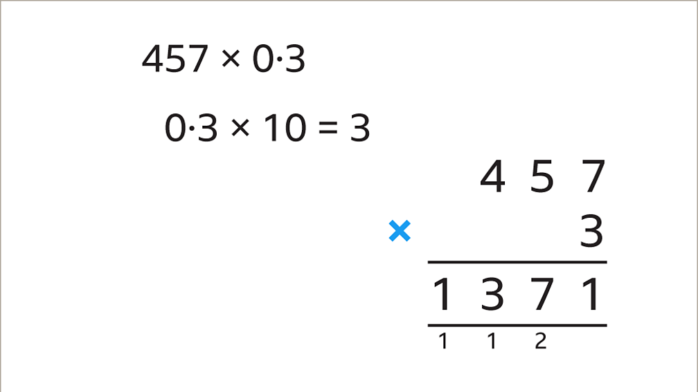 Multiplying And Dividing By Numbers Between 0 And 1 KS3 Maths BBC 