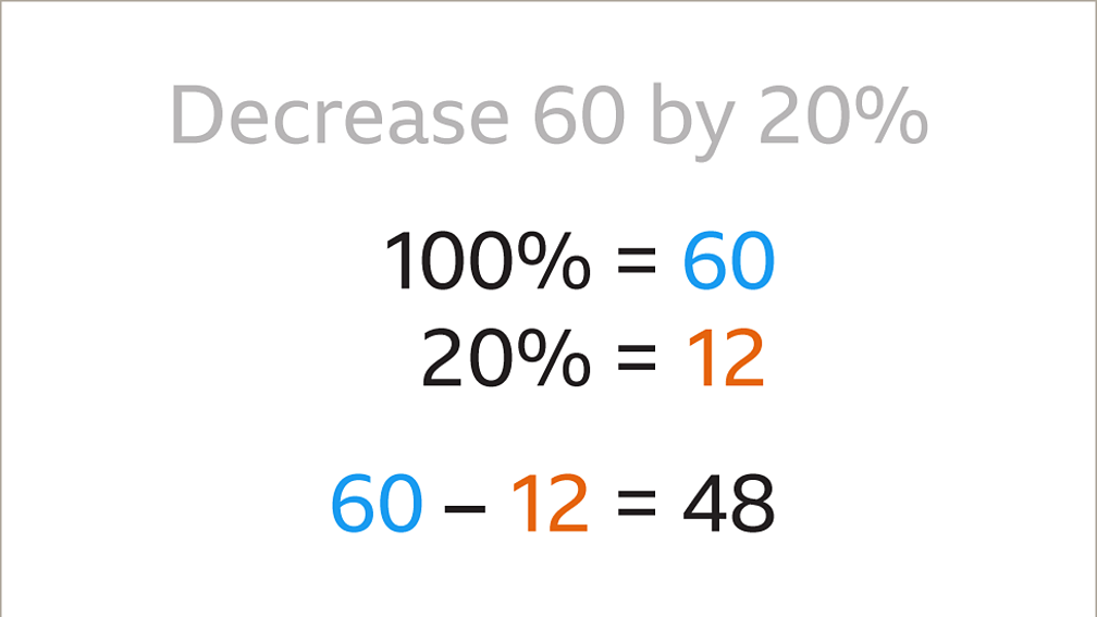 How to decrease an amount by a percentage - BBC Bitesize
