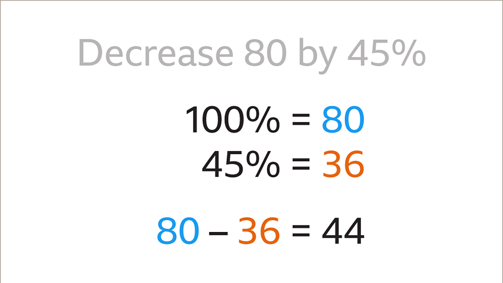 How To Decrease An Amount By A Percentage BBC Bitesize