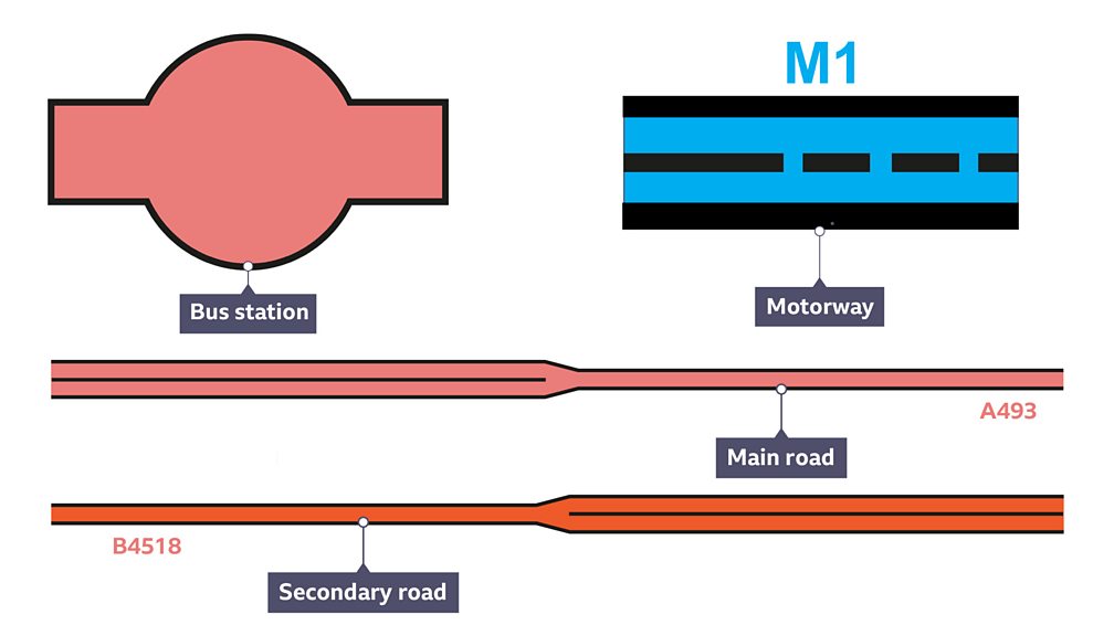 Map symbols, direction and contour lines - BBC Bitesize