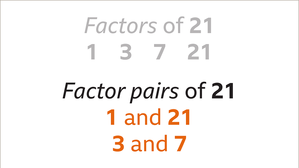 Understanding Factors Factor Pairs And Multiples In Maths BBC Bitesize