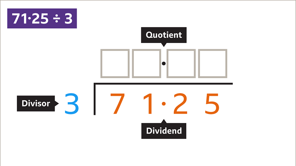 How to divide decimals - BBC Bitesize