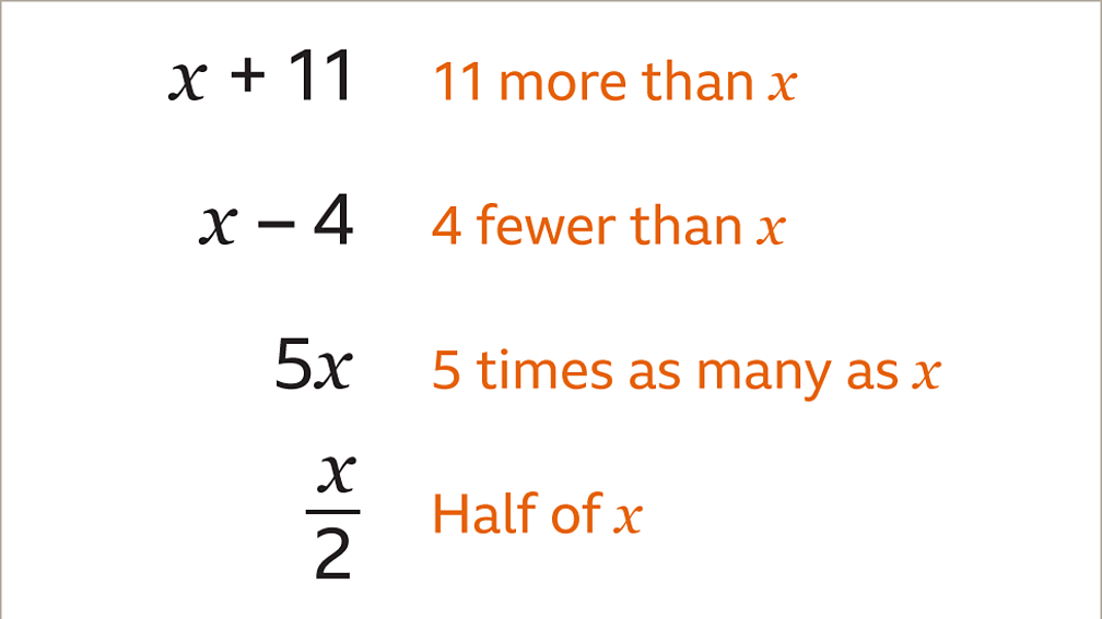 Introduction to algebra - KS3 Maths - BBC Bitesize - BBC Bitesize