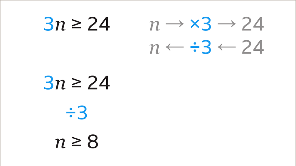 Inequalities - KS3 Maths - BBC Bitesize - BBC Bitesize