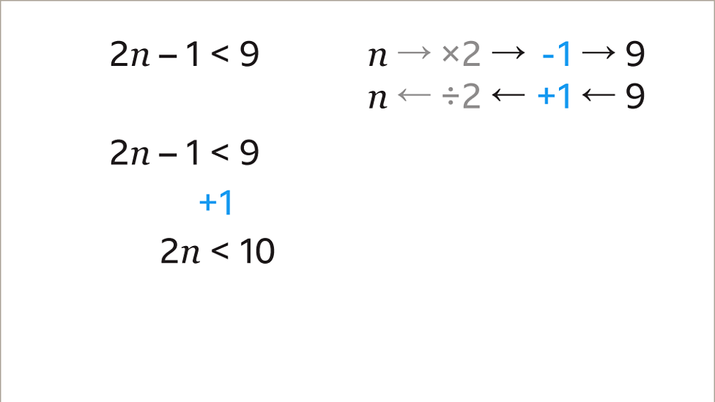 Inequalities - KS3 Maths - BBC Bitesize - BBC Bitesize