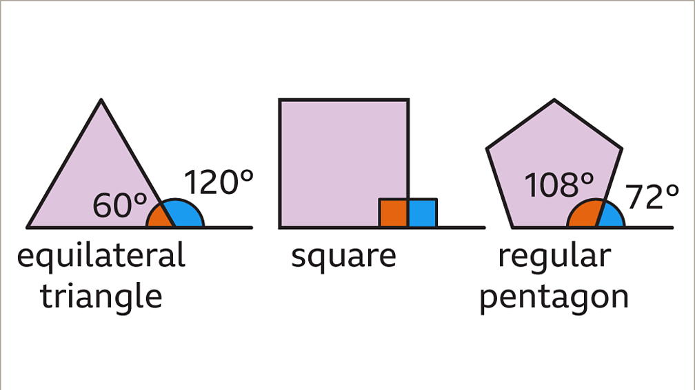 Angles in polygons - KS3 Maths - BBC Bitesize - BBC Bitesize