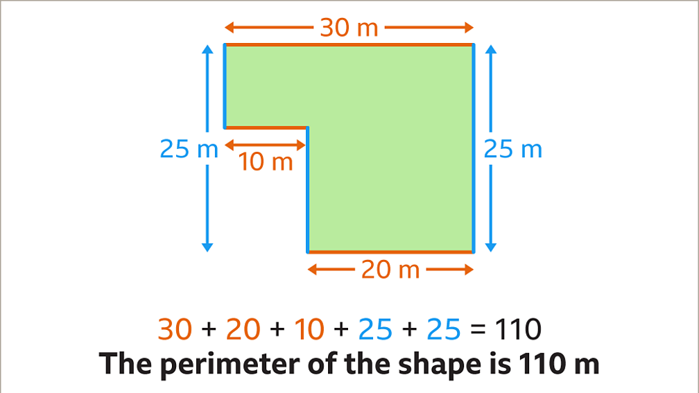 Perimeter - KS3 Maths - BBC Bitesize - BBC Bitesize