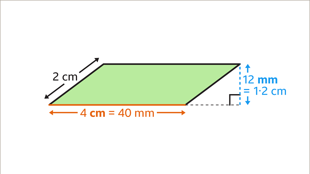 Area of parallelograms - KS3 Maths - BBC Bitesize - BBC Bitesize