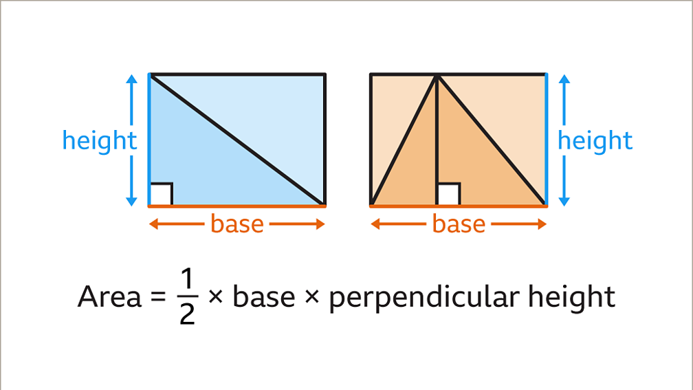 Area of triangles - KS3 Maths - BBC Bitesize - BBC Bitesize