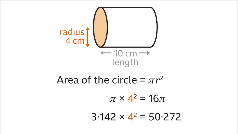 Surface area and volume of a cylinder - KS3 Maths - BBC Bitesize - BBC ...