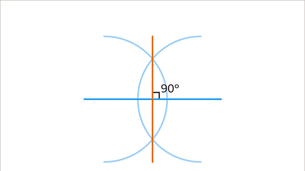 Bisecting lines and angles - KS3 Maths - BBC Bitesize - BBC Bitesize