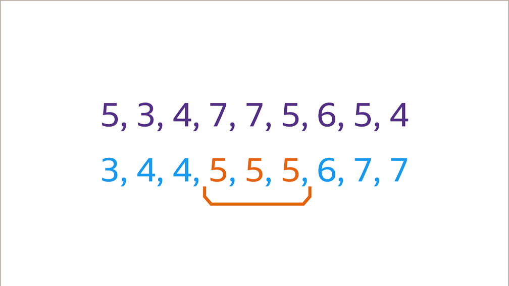 Mean, median, mode, range - BBC Bitesize