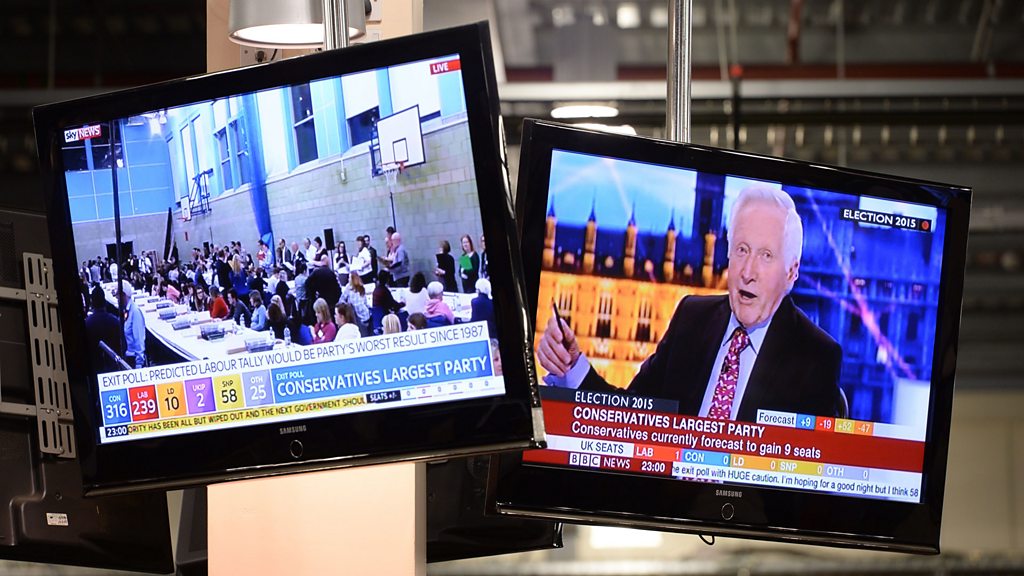 The Media Show - Election Polls in the News, CEO of All3Media Jane ...