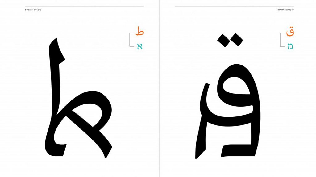 Newshour - Arabic + Hebrew = Aravrit? - BBC Sounds