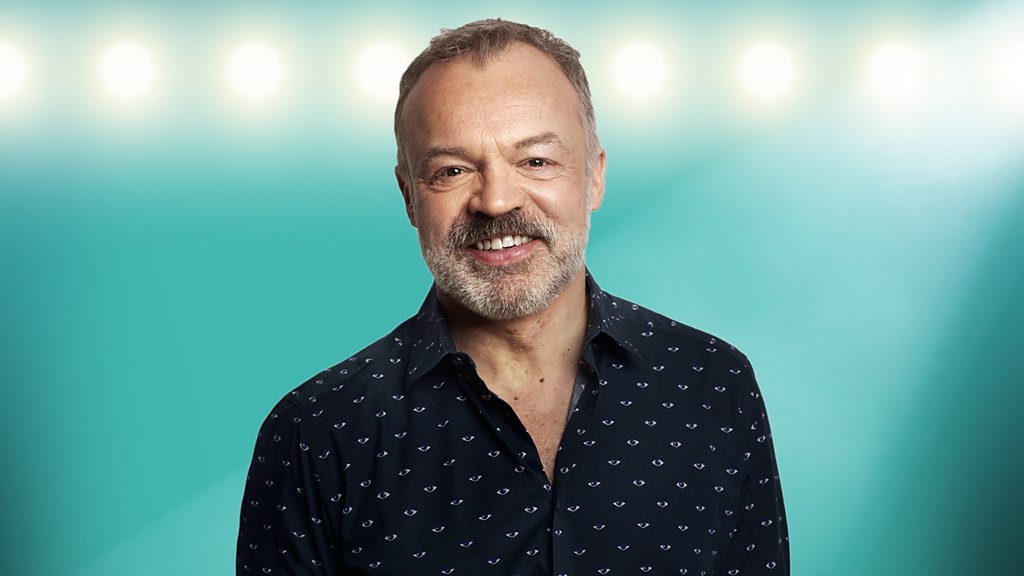 Bbc Sounds The Graham Norton Podcast Available Episodes