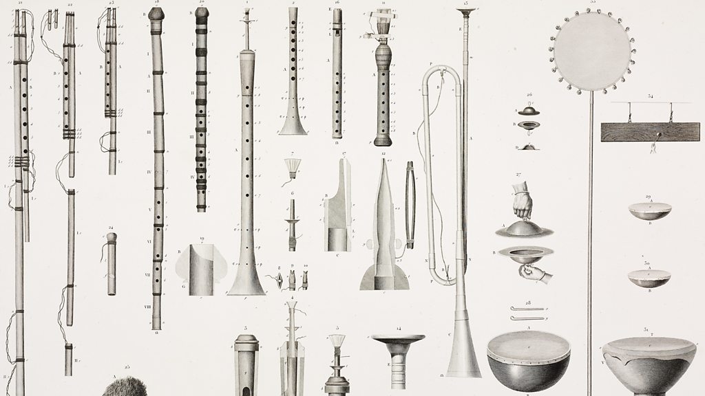 Discovery - How do instruments make music? - BBC Sounds