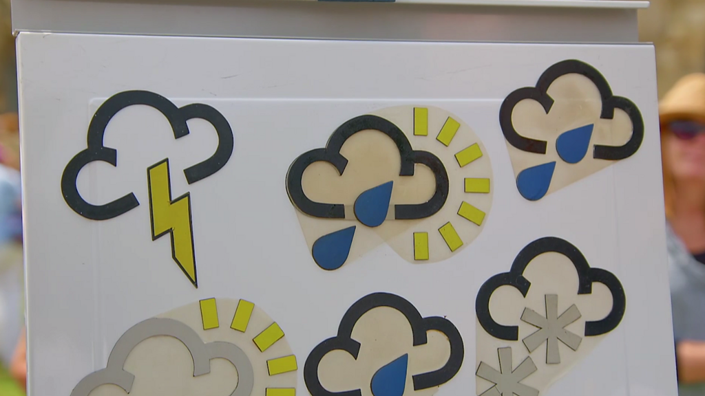 BBC One - Antiques Roadshow, Series 42, Battle Abbey 2, BBC Weather Symbols