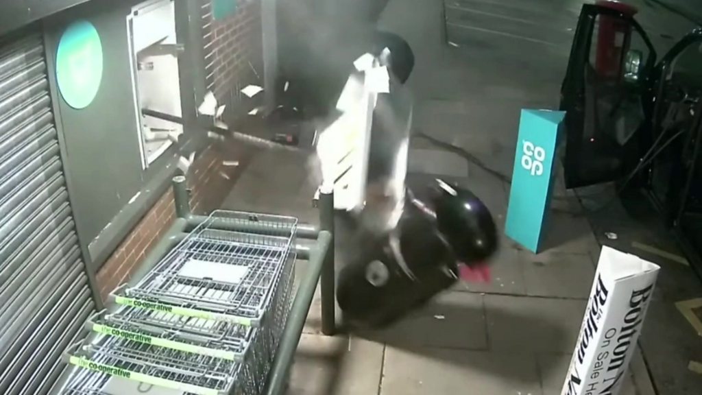 ATM explosion gang's £400k crime spree across North West - BBC News