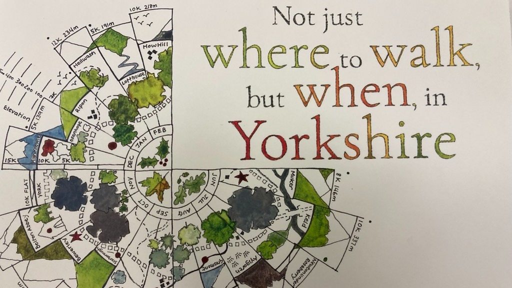 Daytimes on BBC Radio York - Julie Dodsworth from York loves writing ...