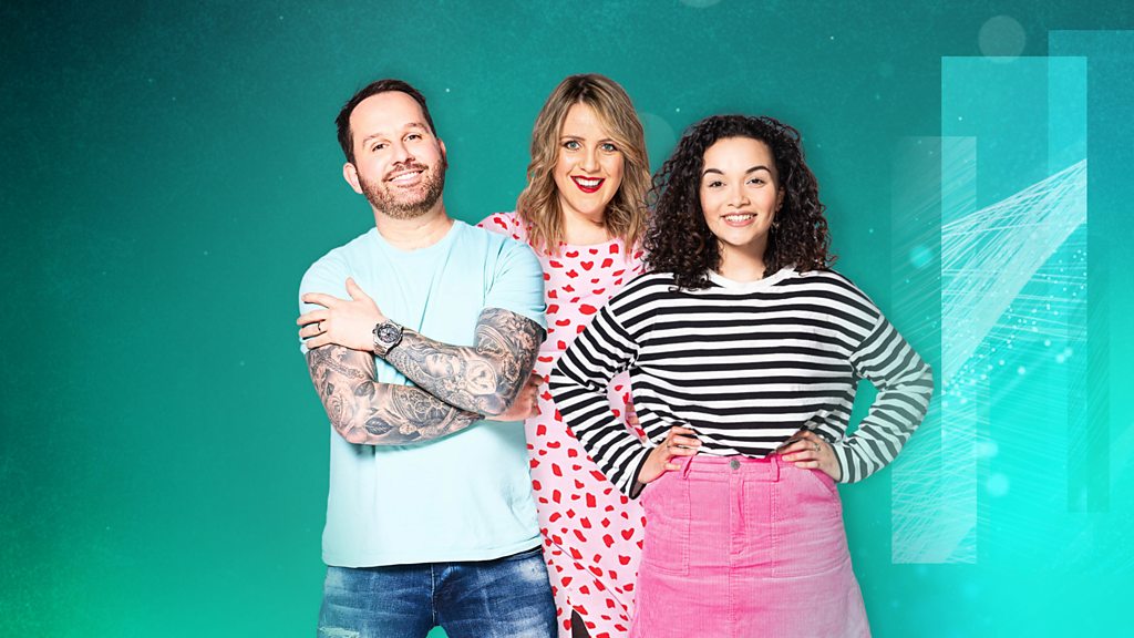 Sioe Frecwast - Lisa Angharad: Miwsig Gorau’r Bore ar Radio Cymru 2 ...