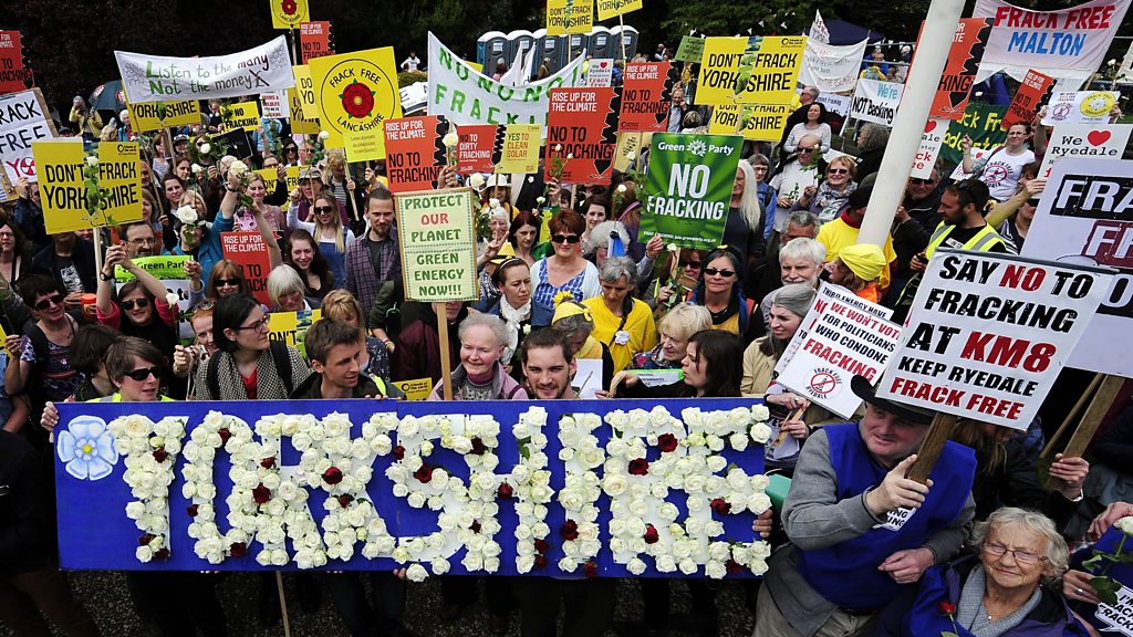 Fracking: The arguments - BBC News