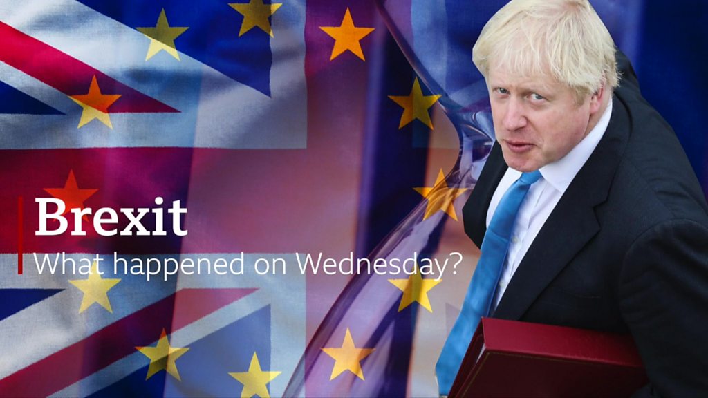 What happened on Wednesday? - BBC News