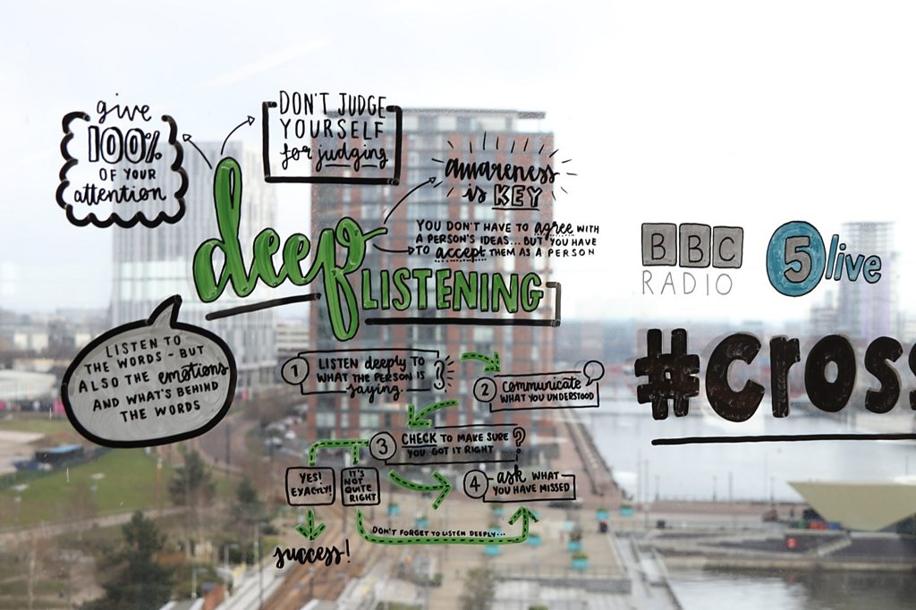 Crossing Divides LIVE - BBC