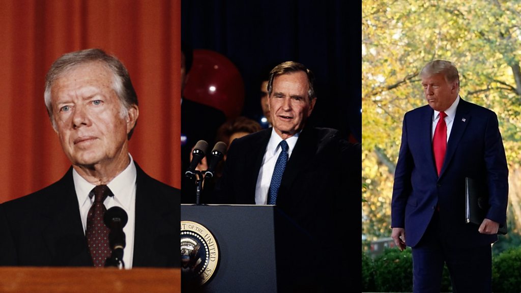 US election: How other incumbents left the White House after losing