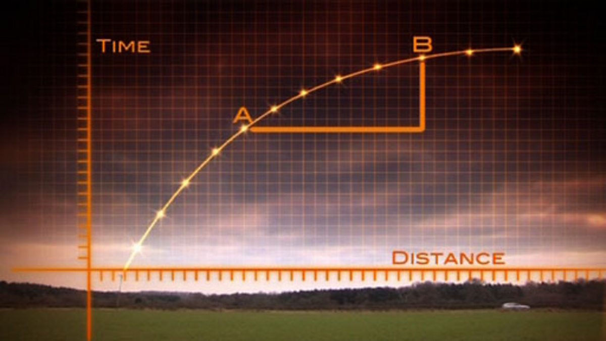 BBC Four - The Story of Maths, The Frontiers of Space, Isaac Newton and ...
