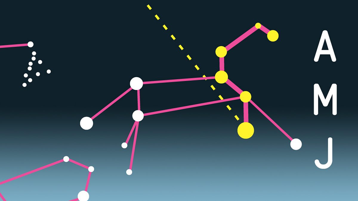 BBC Two - Stargazing, Stargazing audio guide: April to June 2013